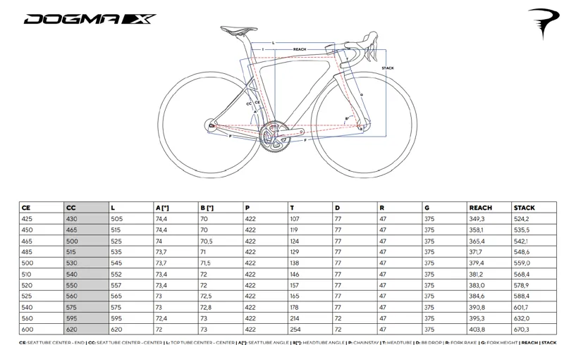 Pinarello Dogma X Xolar Sun E200 Dura Ace Di2 road bike