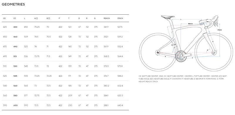 Pinarello X7 Carbon Road Bike Ultegra Di2 Xpeed Red